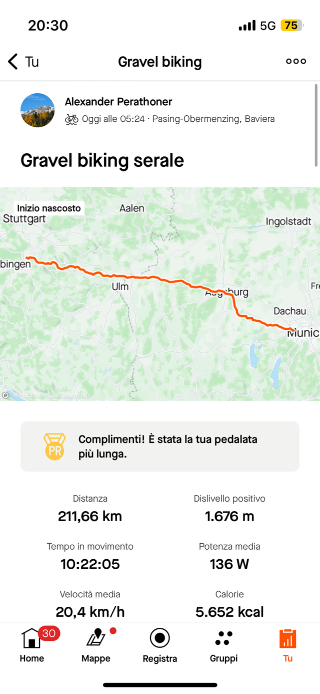 How To Calculate Daily Mileage For Bikepacking Routes: Expert Tips ...